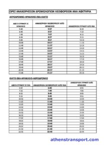 Μεταβολές δρομολογίων του Προαστιακού λόγω έργων από τις 8 Απριλίου ...