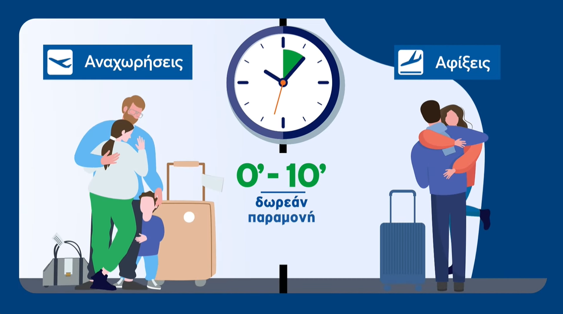 Στάθμευση με χρονόμετρο: Τι αλλάζει στην αποβίβαση και παραλαβή ...