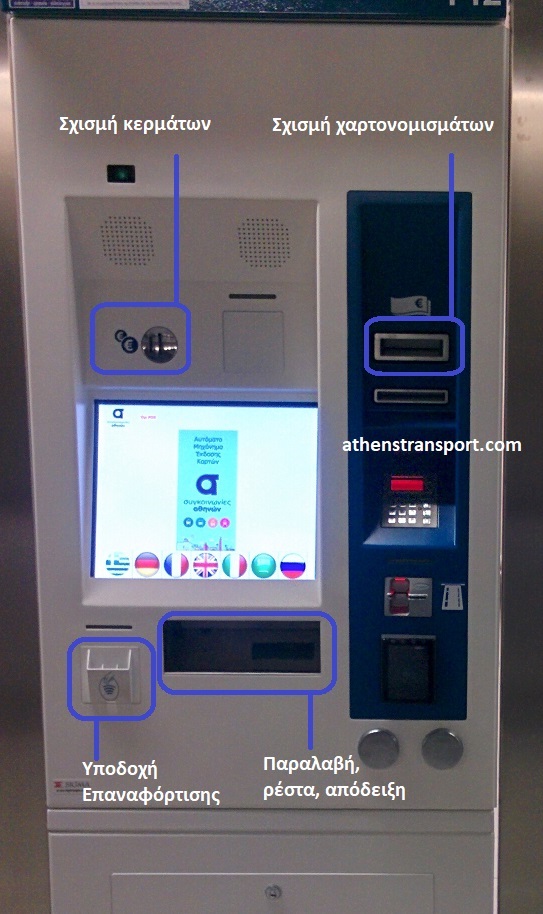 Εισιτήρια ATH.ENA TICKET | Athens Transport