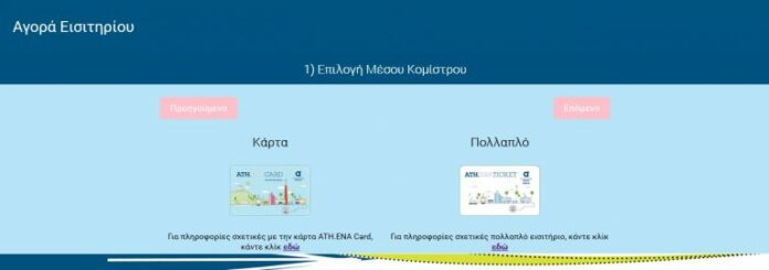 Κάρτες ATH.ENA CARD | Athens Transport