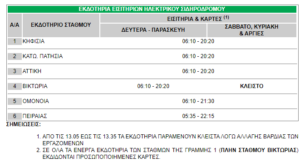 Κάρτες ATH.ENA CARD | Athens Transport