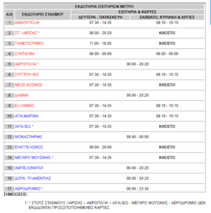 Εισιτήρια ATH.ENA TICKET | Athens Transport