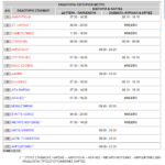 Κάρτες ATH.ENA CARD | Athens Transport