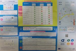 Κάρτες ATH.ENA CARD | Athens Transport