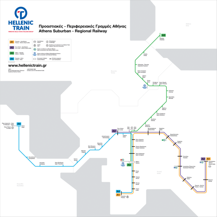 Τα δρομολόγια του Προαστιακού της Αθήνας | Athens Transport